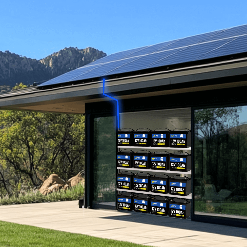 Reliable and Long-lasting Solar Power